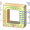 Toroidal Transformer winding Using Formula