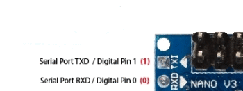 Arduino Nano Pinout Diagram and Board Explanation