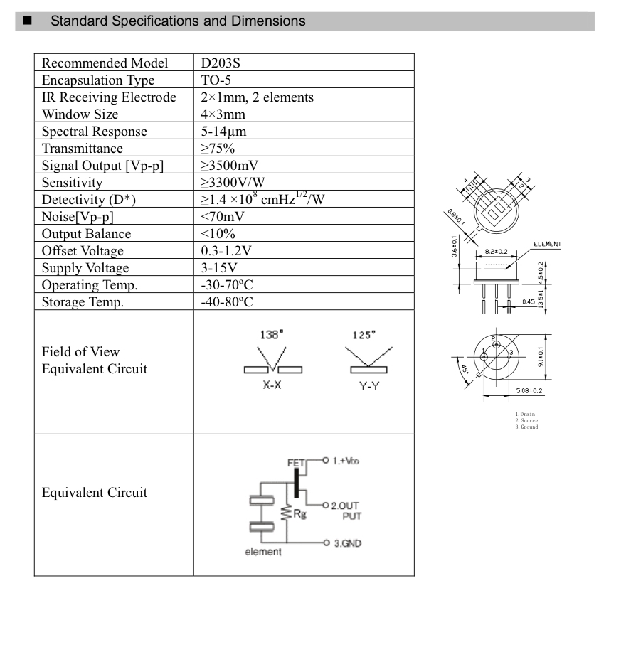 PIR Motion Sensor: A Detailed Overview