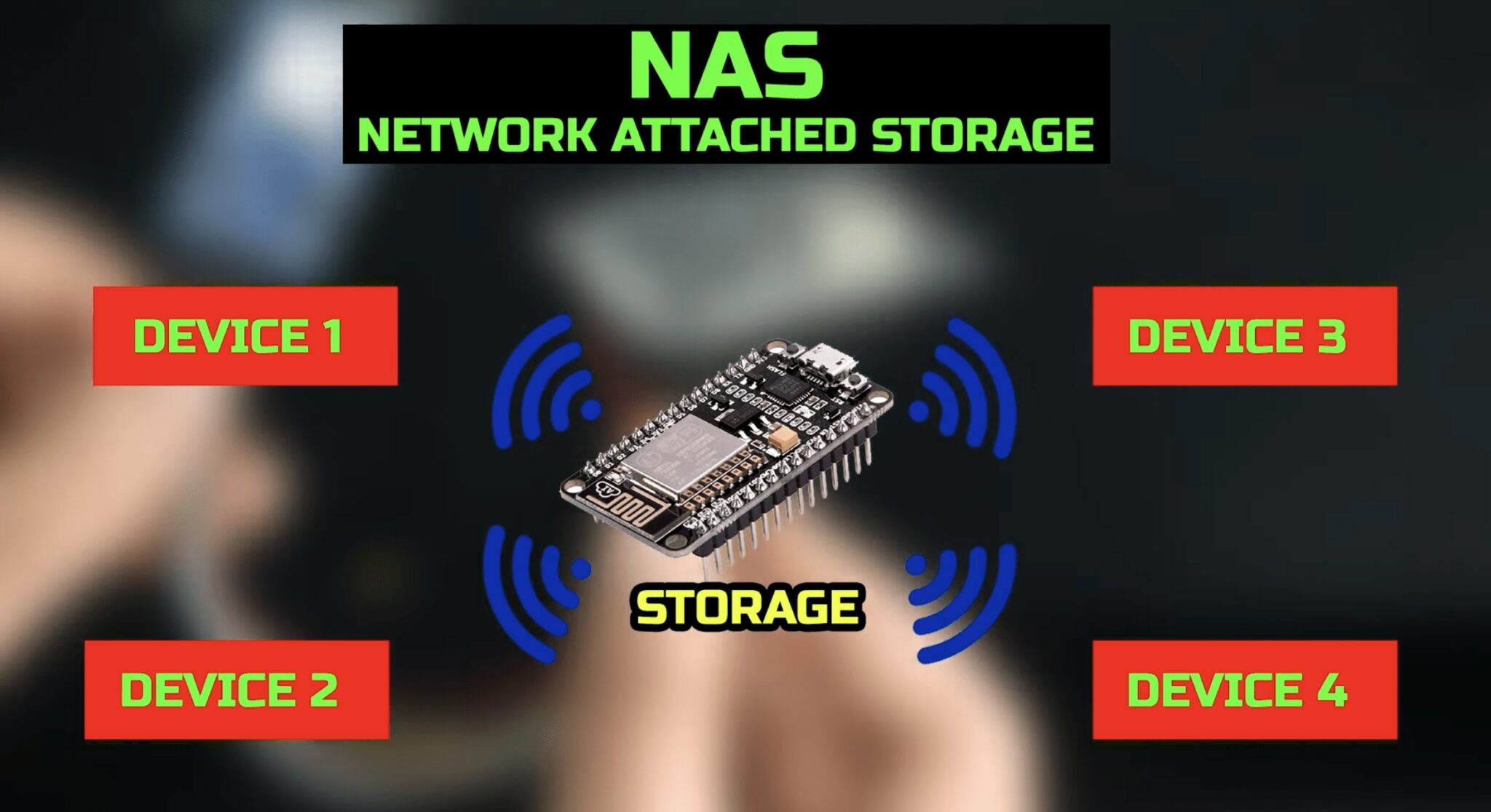 Wireless Storage Device at Home