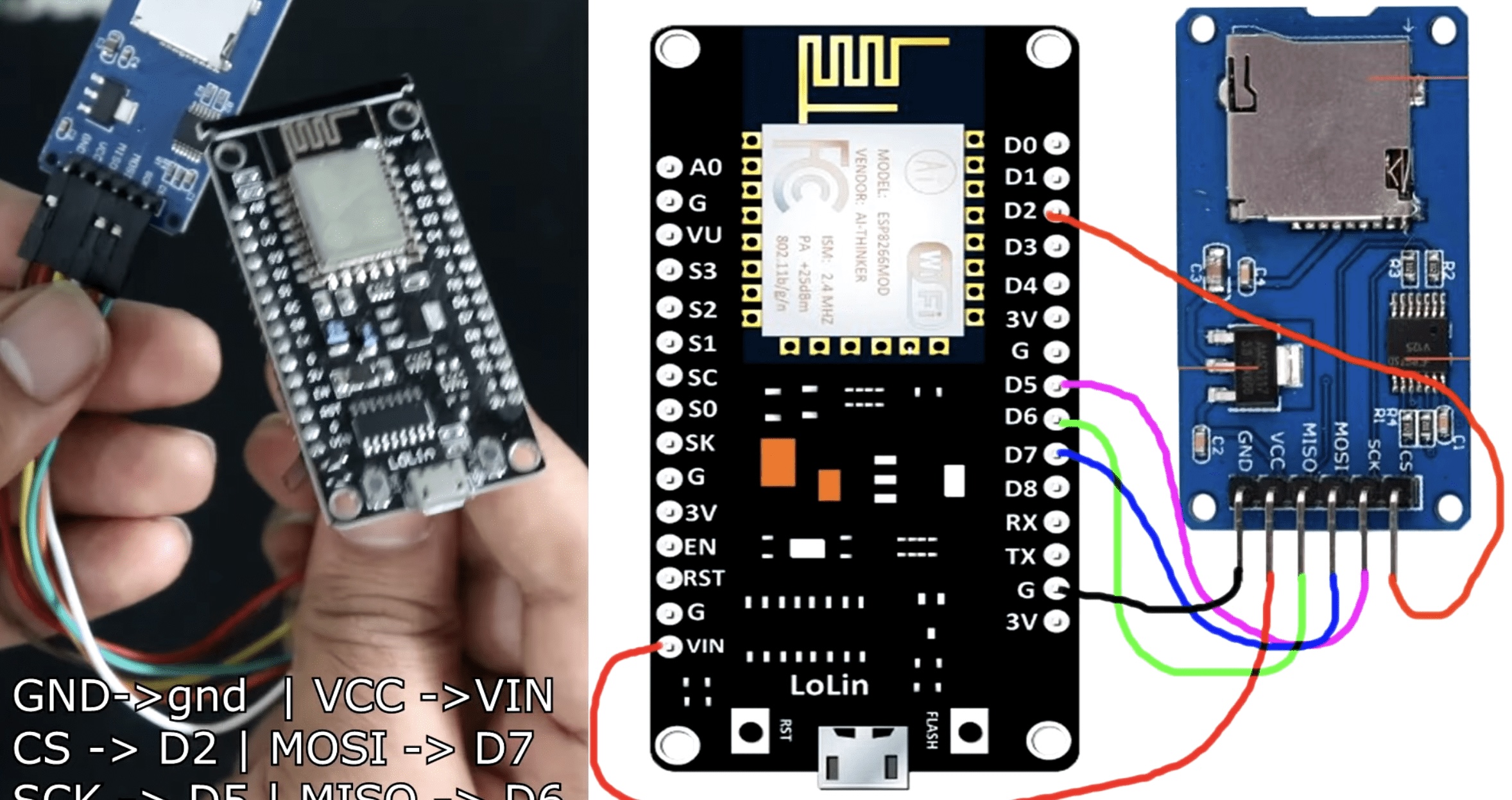 Wireless Storage Device at Home