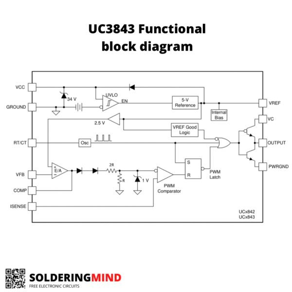 UC3843 PWM Controller IC Datasheet - Soldering Mind