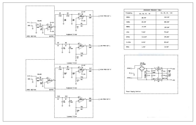 How to Make an Active 2 Way Cross Over Board