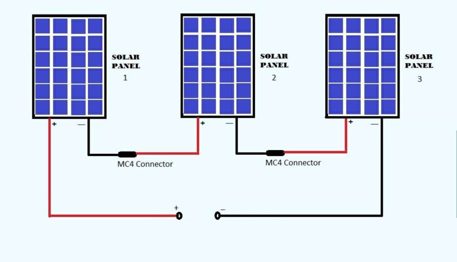 220V Solar Inverter Circuit
