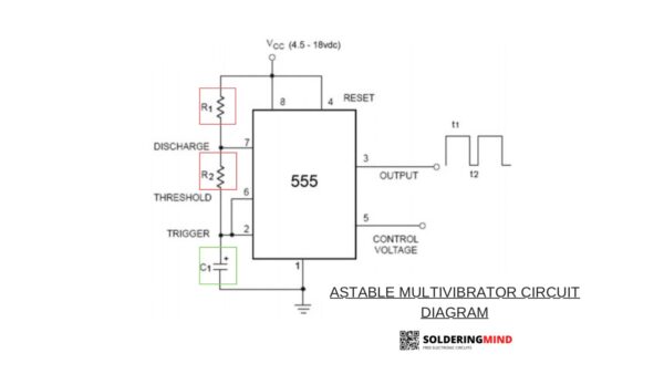 555 Astable Multivibrator Circuit Calculator