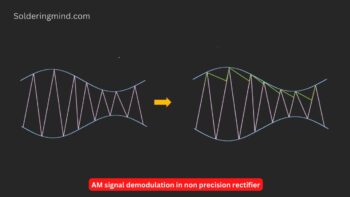 Precision Rectifier using Op Amp Circuit and Working