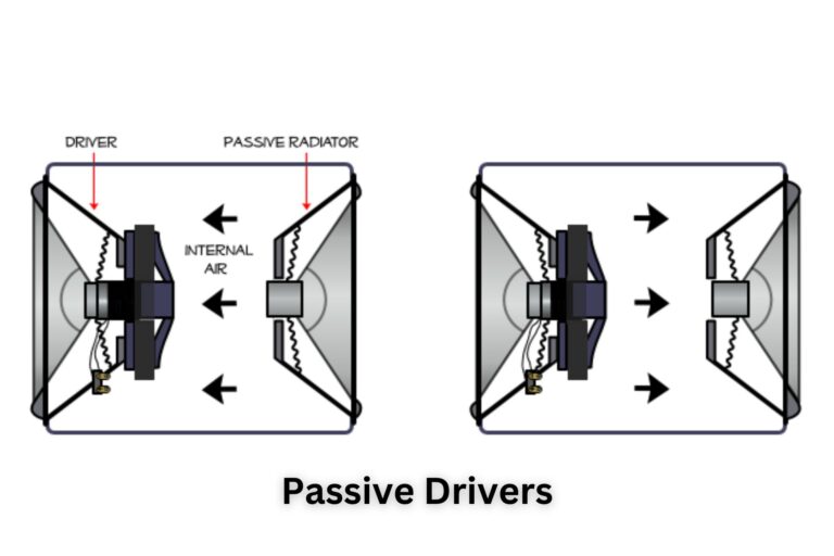 Subwoofer Design and Construction - Soldering Mind