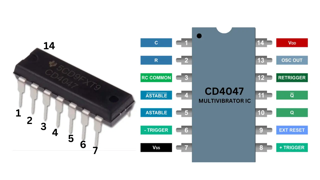 CD4047 Multivibrator IC: Pinout, Function and Equivalent