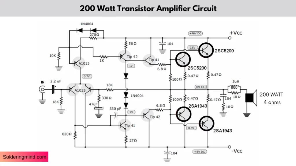 200 Watt Transistor Amplifier Perfect for 4-Ohm Speakers