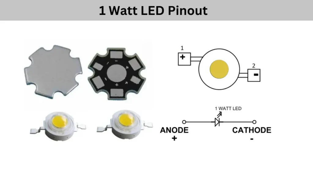 How to build an AC LED driver circuit