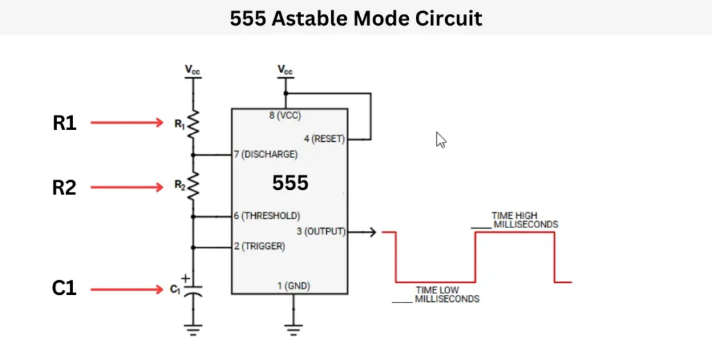 555 Timer Calculator Astable and Monostable Mode