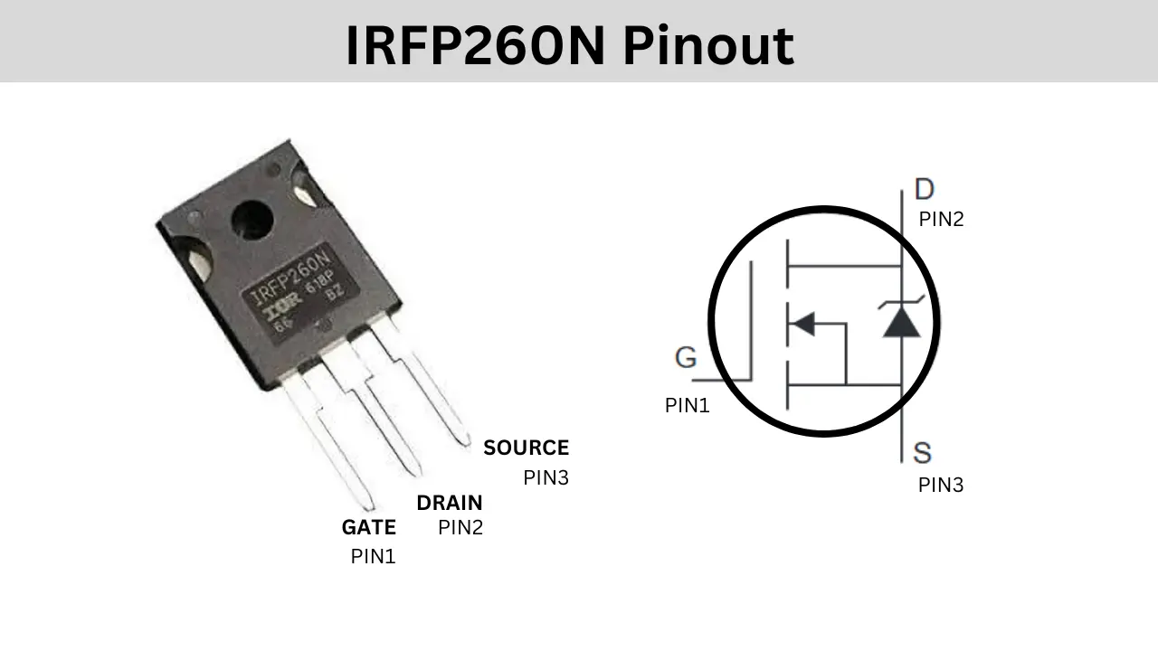 IRFP260N MOSFET: Pinout, Specifications, Application and Benefits