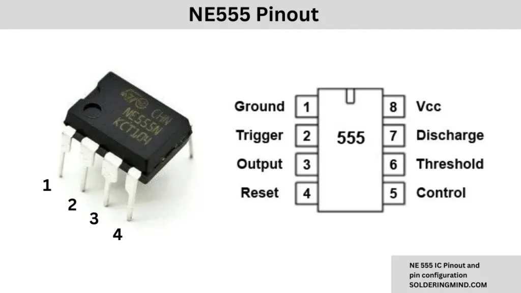 NE555 Pinout, Features, Mode of Operation and Applications