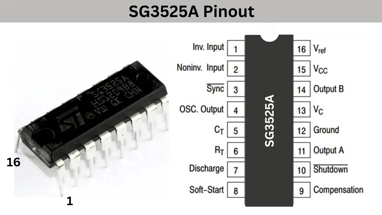 SG3525A PWM Controller IC: Pinout, Features and Applications