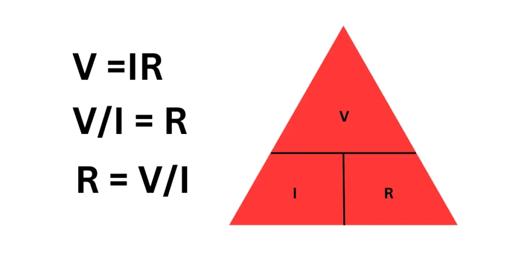 The Role of Resistors In Circuit