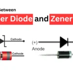 1N4148 Diode: Pinout, Uses and Equivalent