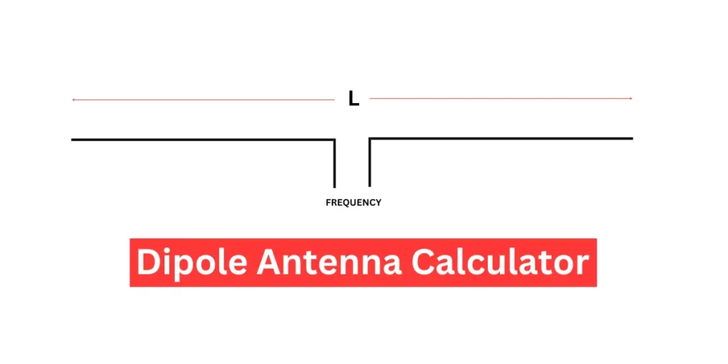 Dipole Antenna Calculator