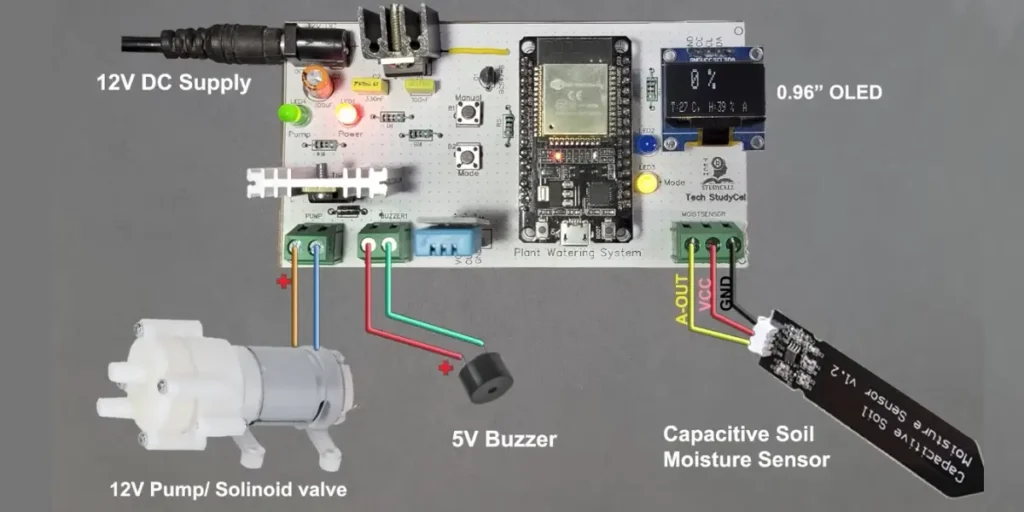 Zero Cross Detector using an Optocoupler: AC zero crossing point