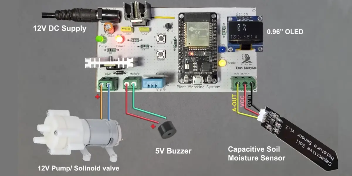 Smart Plant Watering System Using ESP32