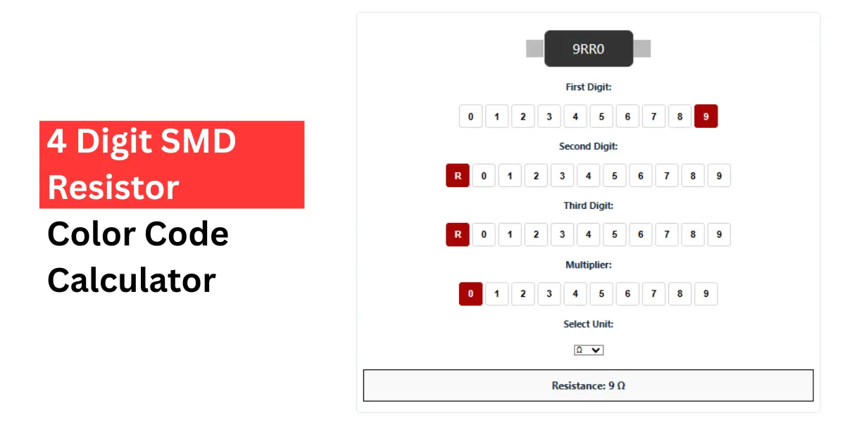 4 Digit SMD Resistor Code Calculator
