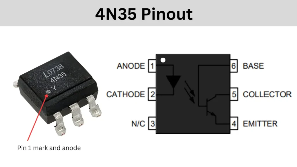 Zero Cross Detector using an Optocoupler: AC zero crossing point