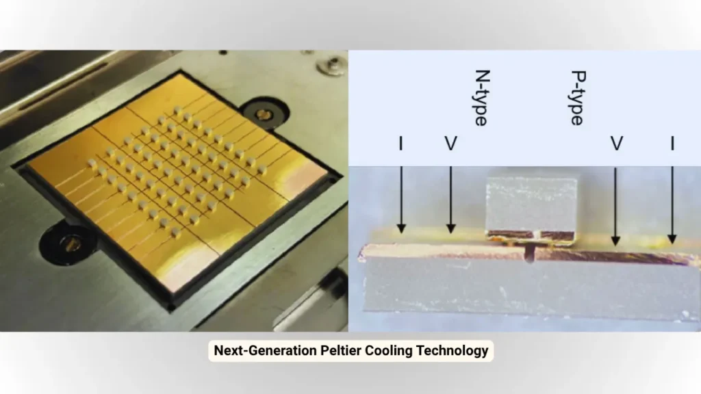 Next Generation Peltier Cooling Technology for Refrigerant Free Cooling