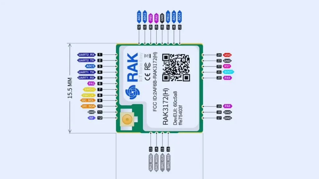 RAK3172 LoRa Module: Ideal for Smart Water Management Systems