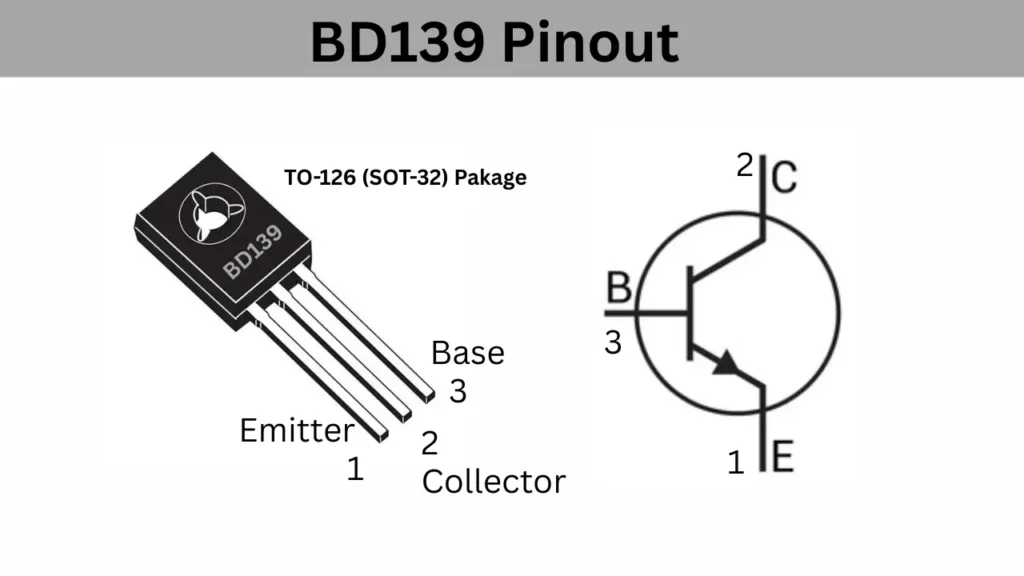 BD139 Transistor Pinout, Equivalent and Datasheet