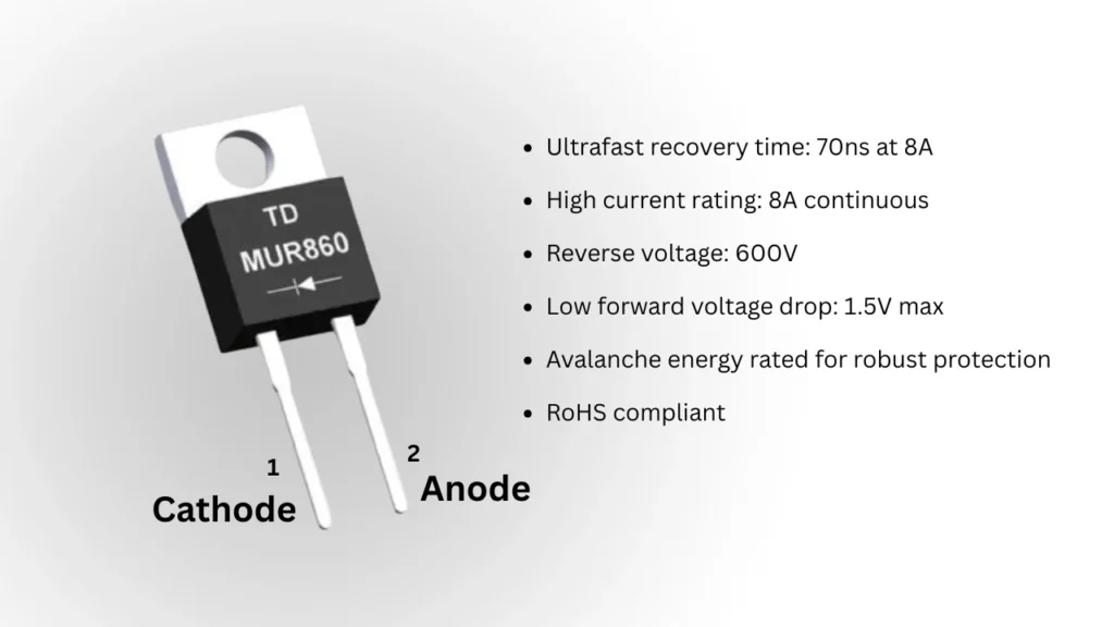 MUR860 Diode Pinout, Symbol and Equivalent