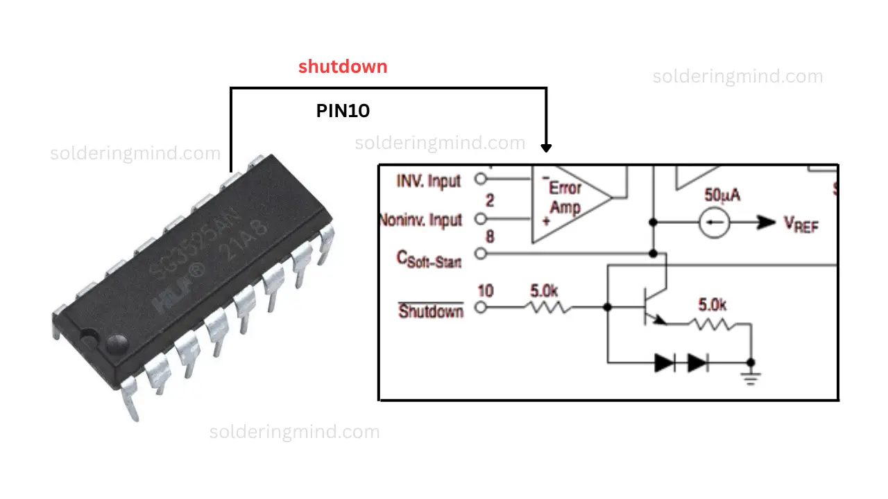 Sprint Layout 6.0 Macros Download: 2025 Updated Essential Components