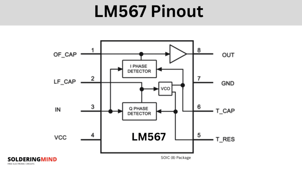 LM567 Datasheet Including Pinout, Equivalent