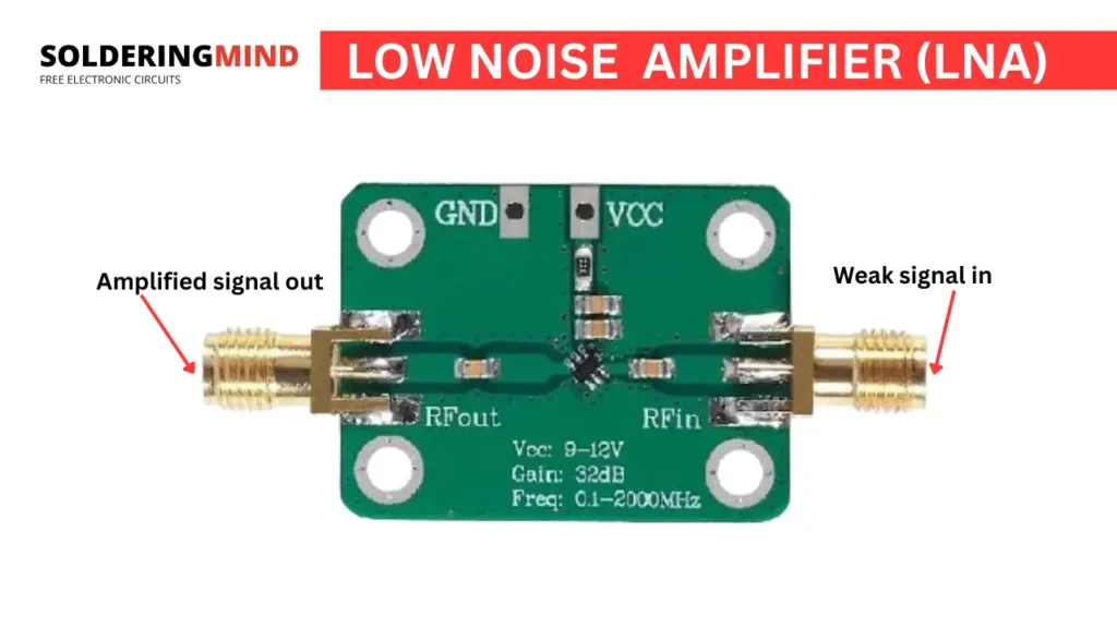 Low Noise Amplifier (LNA): Definition, Characteristics and Applications