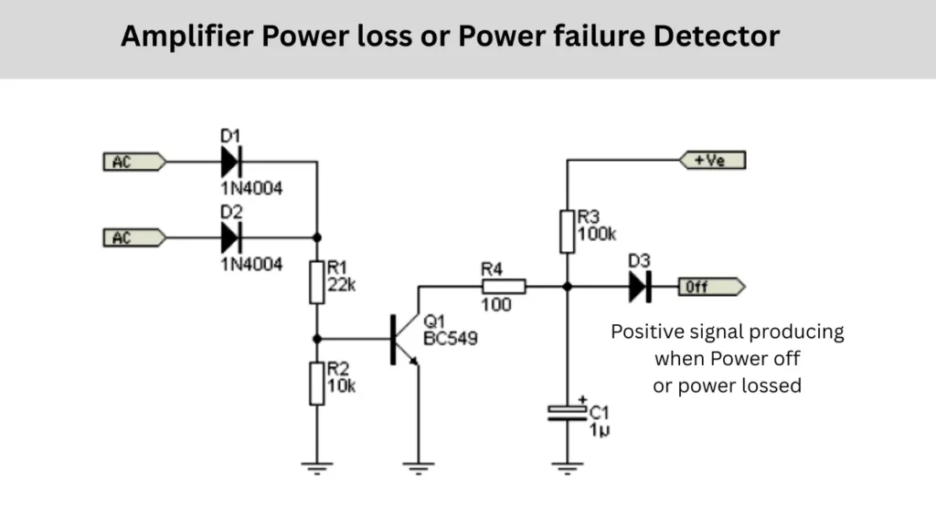 Audio Amplifier Power Failure Detector Circuit to Protect Speakers