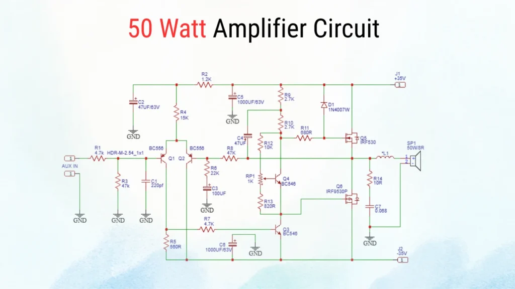 50W Amplifier Circuit Using IRF530 & IRF9530 with 35V Supply