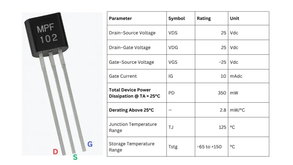 MPF102 Transistor Pinout, Equivalent and Complete Datasheet