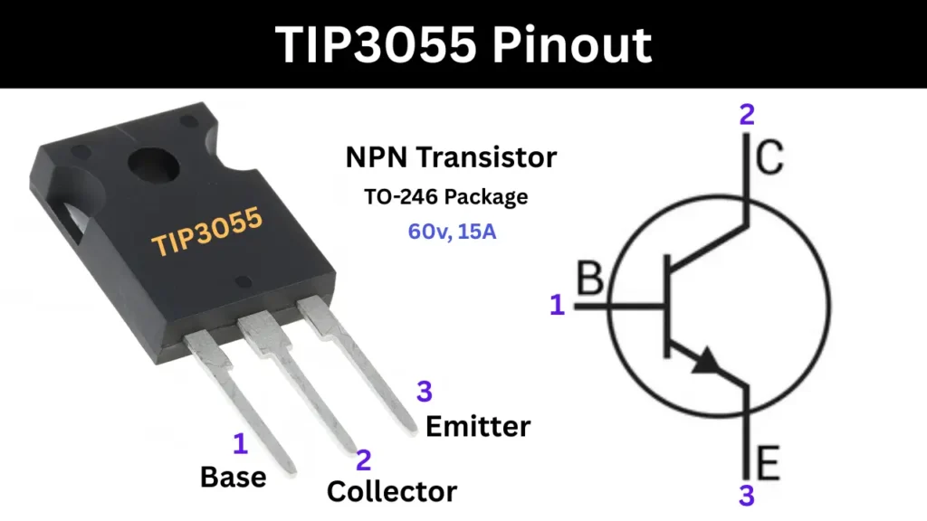 TIP3055 Transistor Pinout, Characteristics and Equivalent