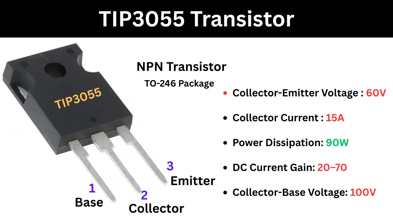 TIP3055 Transistor Pinout, Characteristics and Equivalent