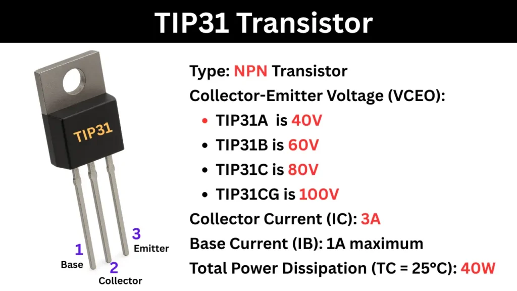 2N4401 Transistor Pinout, Characteristics and Equivalent