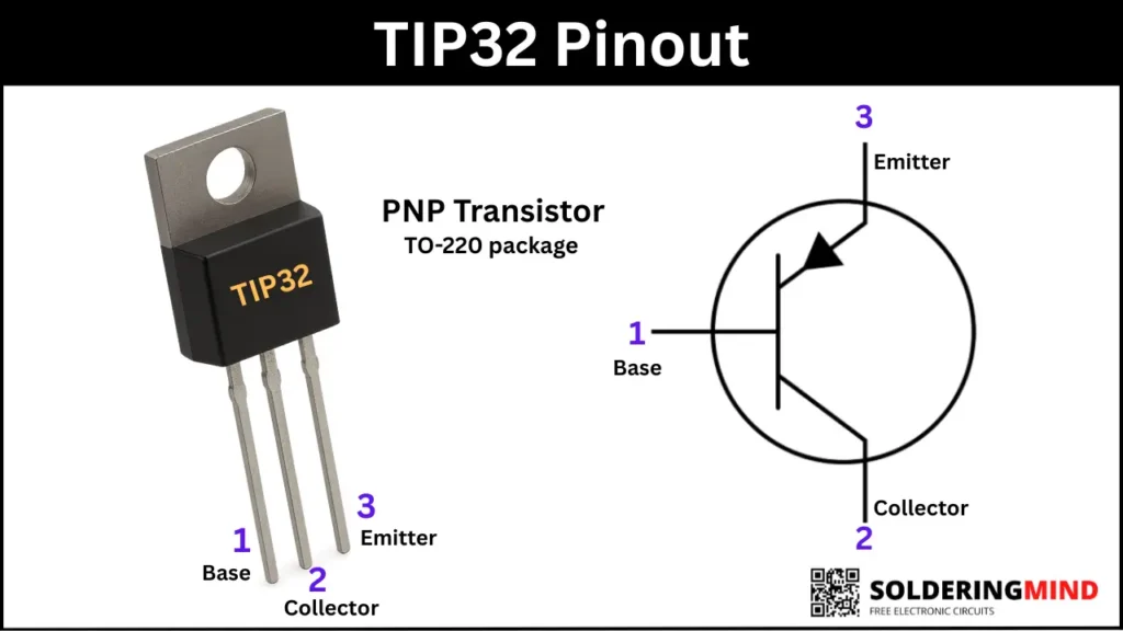 TIP32 Transistor Pinout, Features and Equivalent
