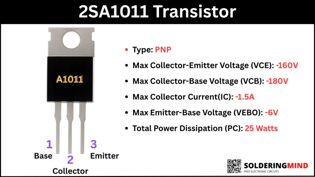2SA1011 Transistor Pinout, Features and Equivalent Transistors