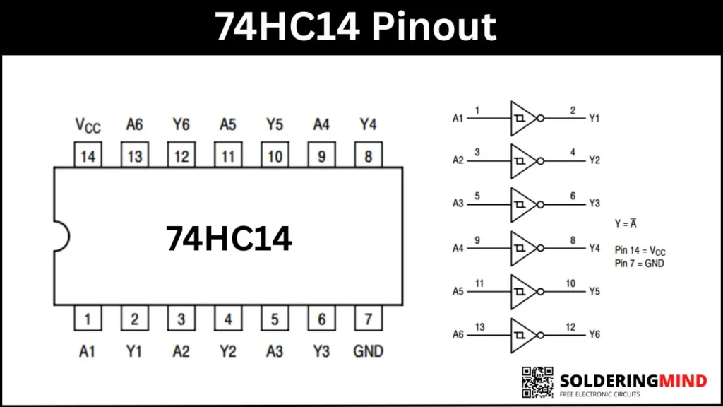 74HC14 Pinout, Specifications and Equivalent for Replacement