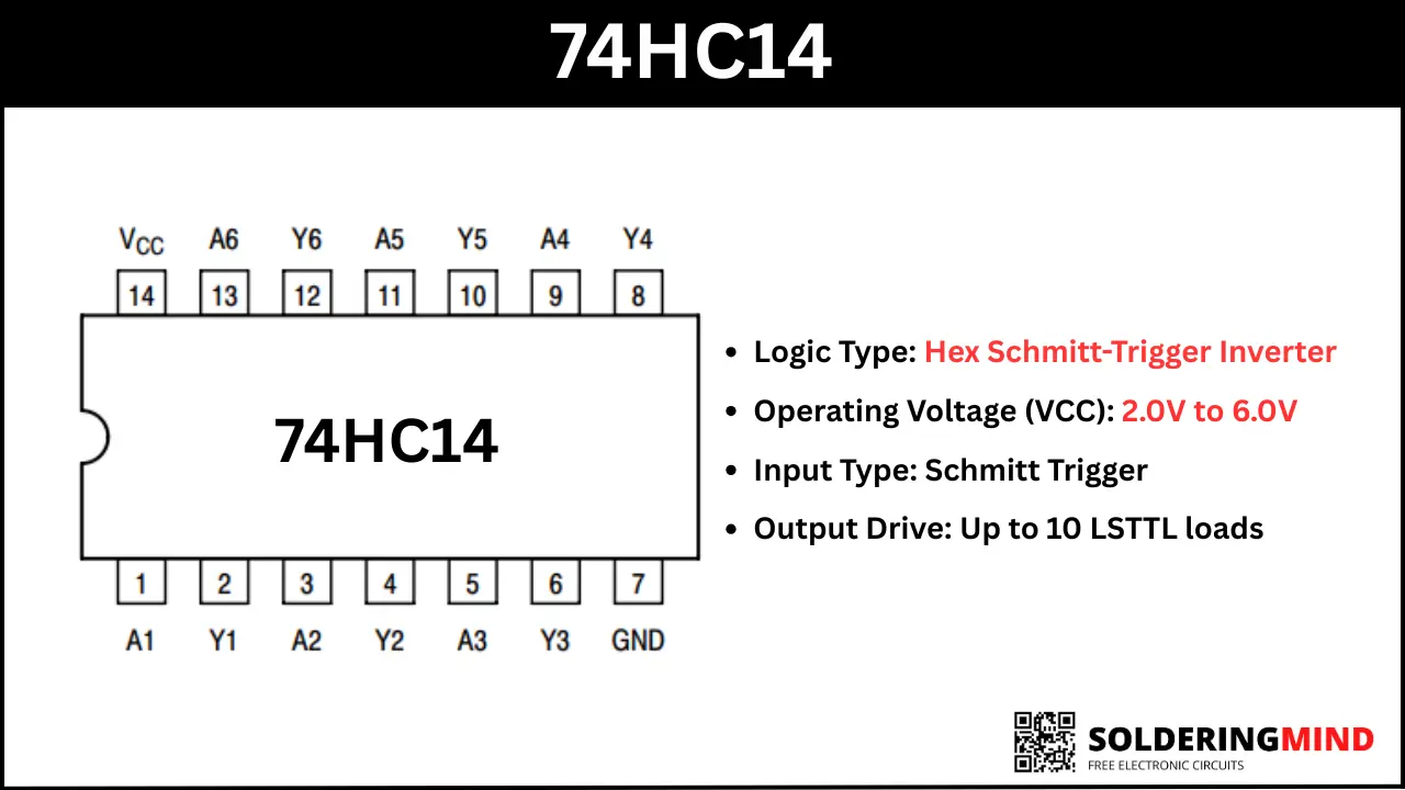 74HC14 Pinout, Specifications and Equivalent for Replacement