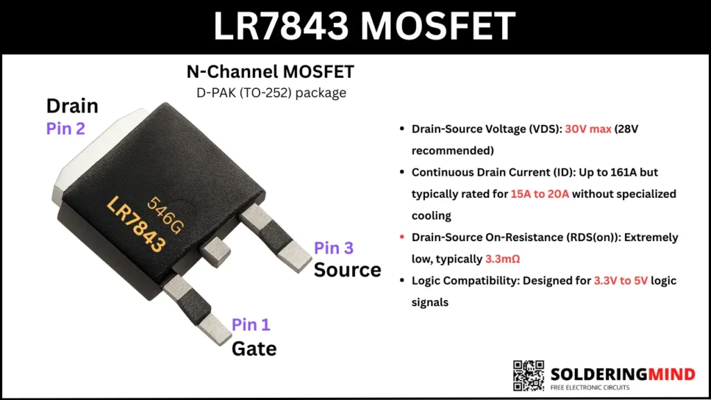 W5500 Ethernet Module IC Pinout, Features and Working Explanation