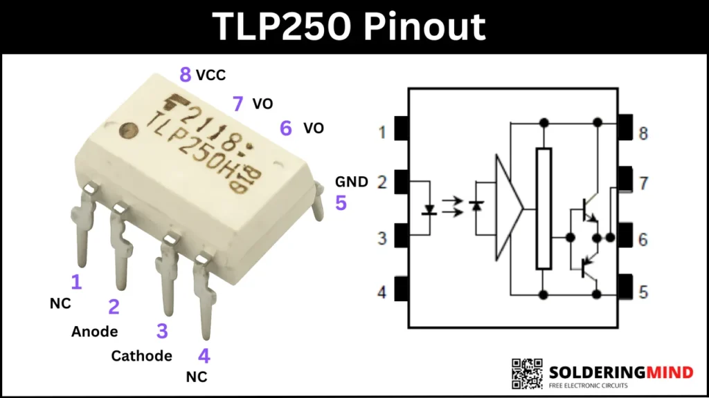 TLP250 Optocoupler Pinout, Specifications and Equivalent