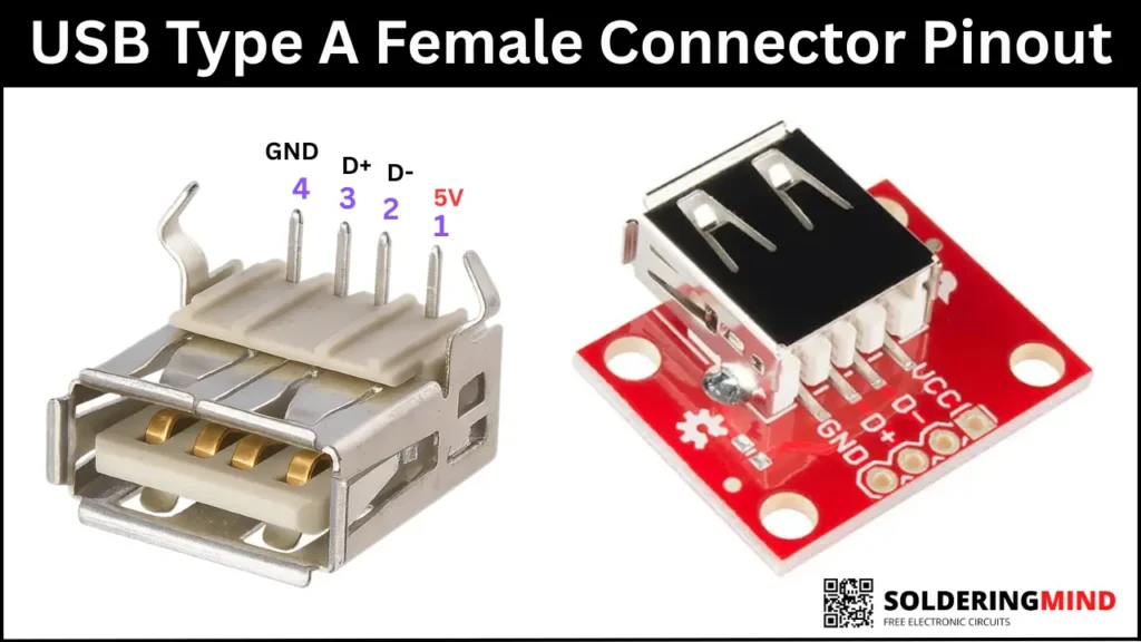 USB Pinout for Type-A Male and Female Connectors