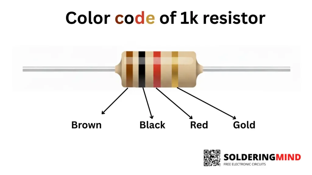 Color Code of 1K Resistor: Brown Black Red and Gold Resistor