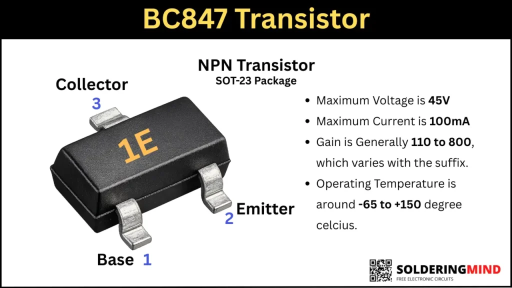 USB Pinout for Type-A Male and Female Connectors
