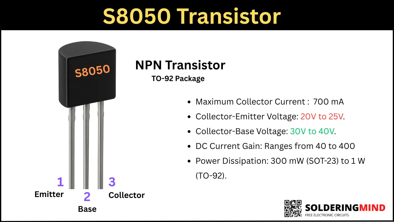 S8050 Transistor Pinout, Equivalent and Specifications