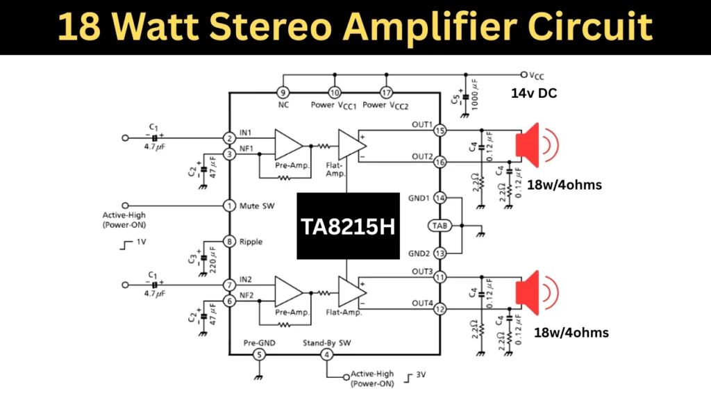 TA8215H Amplifier: 18 Watt Stereo Power Output