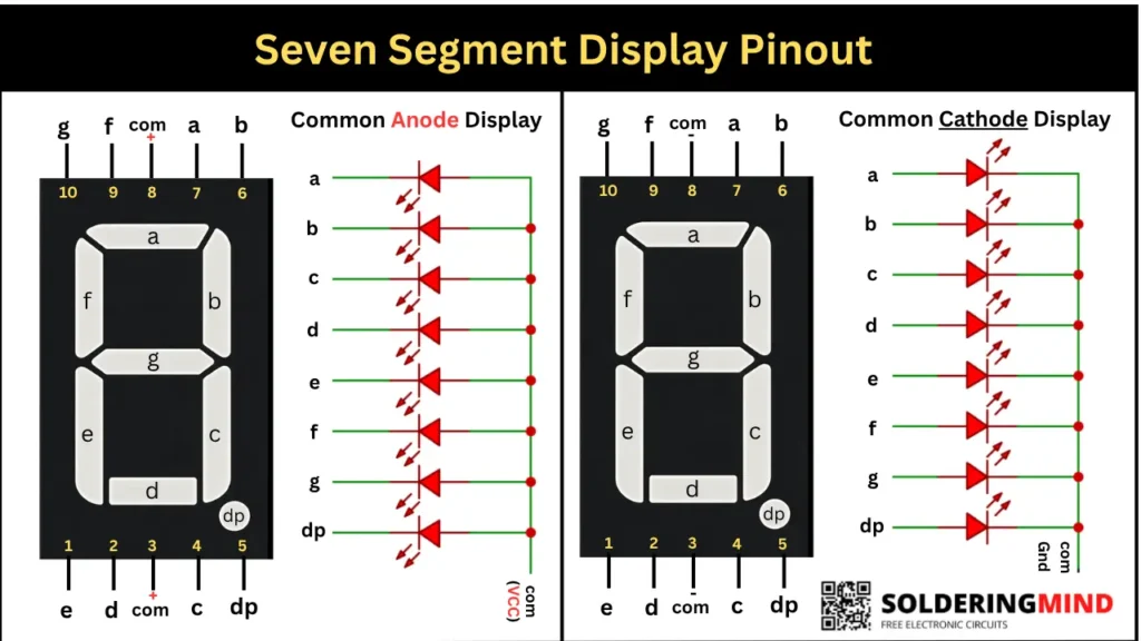 TL494 Datasheet, Pinout and Application Circuit